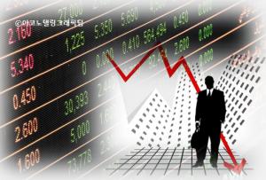 미국발 고물가 충격 증시 1% 넘게 하락 - 이코노텔링(econotelling)