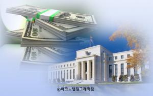 내년 초 미국 기준금리 5%까지 가나 - 이코노텔링(econotelling)