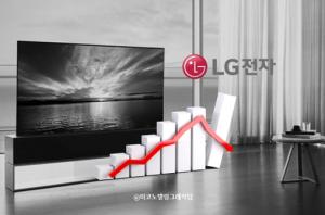 LG전자 영업익 91% 감소…4분기 최대매출 '무색' - 이코노텔링(econotelling)