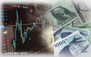 美훈풍에 코스피 하이킥…60포인트 올라 - 이코노텔링(econotelling)