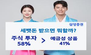 청소년 세뱃돈 투자는 '주식이 58%'로 가장 많아 - 이코노텔링(econotelling)