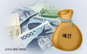 지난해 알뜰히 썼나 … 세계 잉여금 9조원 - 이코노텔링(econotelling)