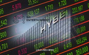 하이브, SM 보통주 지분 25% 공개매수 착수 - 이코노텔링(econotelling)