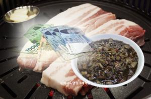 외식물가 상승세 거침없다…삼겹살 2만원 - 이코노텔링(econotelling)