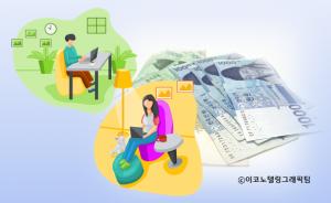 50대 이하 부부 절반 이상이 맞벌이 - 이코노텔링(econotelling)
