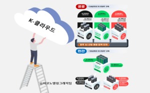 AI 반도체-클라우드-정부서 '민관 원팀' 꾸려 엔비디아에 도전장 - 이코노텔링(econotelling)
