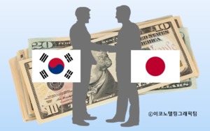 '한일통화스와프' 8년만에 조율중 - 이코노텔링(econotelling)