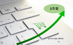코로나 풀리자 온라인 여행·교통 소비 2조원 돌파 - 이코노텔링(econotelling)