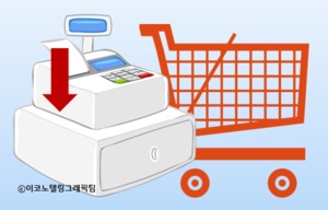 물가상승률 21개월만에 2%로 하락 - 이코노텔링(econotelling)