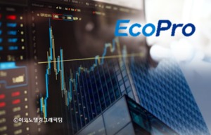 2차전지 소재기업 에코프로 '황제주' 반열에 - 이코노텔링(econotelling)