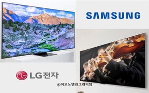 삼성·LG, 대형 프리미엄 TV로 겨뤄 - 이코노텔링(econotelling)