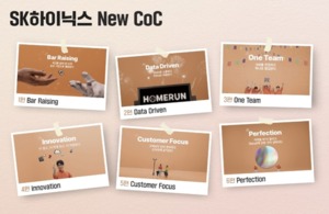 SK하이닉스가 공개한 숏폼 1500만뷰 넘어 - 이코노텔링(econotelling)