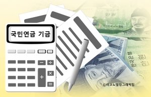 80조 까먹었다가 100조 번 국민연금 - 이코노텔링(econotelling)