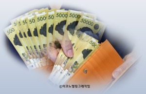 1인당 국민소득 더 늘었다 - 이코노텔링(econotelling)