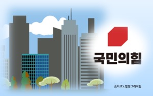 76조 규모 맞춤형 기업금융 마련 - 이코노텔링(econotelling)