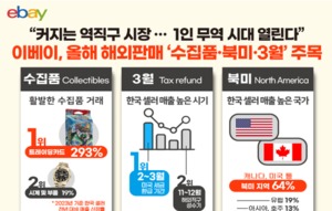 "역직구 1인무역 시대 열린다" - 이코노텔링(econotelling)