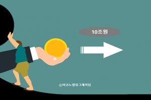 '대출 환승' 규모 1년간 10조원 - 이코노텔링(econotelling)