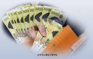 1인당 국민소득 3만6000달러 - 이코노텔링(econotelling)