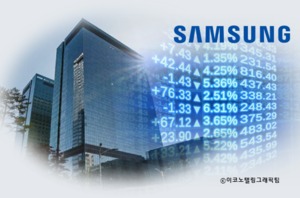 삼성전자 단숨에 '5만전자' - 이코노텔링(econotelling)