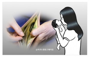 기혼여성 23% '경력 단절' - 이코노텔링(econotelling)