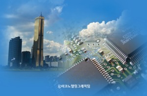 트럼프 취임후 '업종별 희비' - 이코노텔링(econotelling)