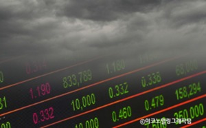 코스피·코스닥 나란히 5%대 폭락 - 이코노텔링(econotelling)