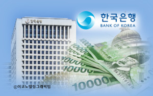 한은, 기준금리 연 2.50% 동결 - 이코노텔링(econotelling)